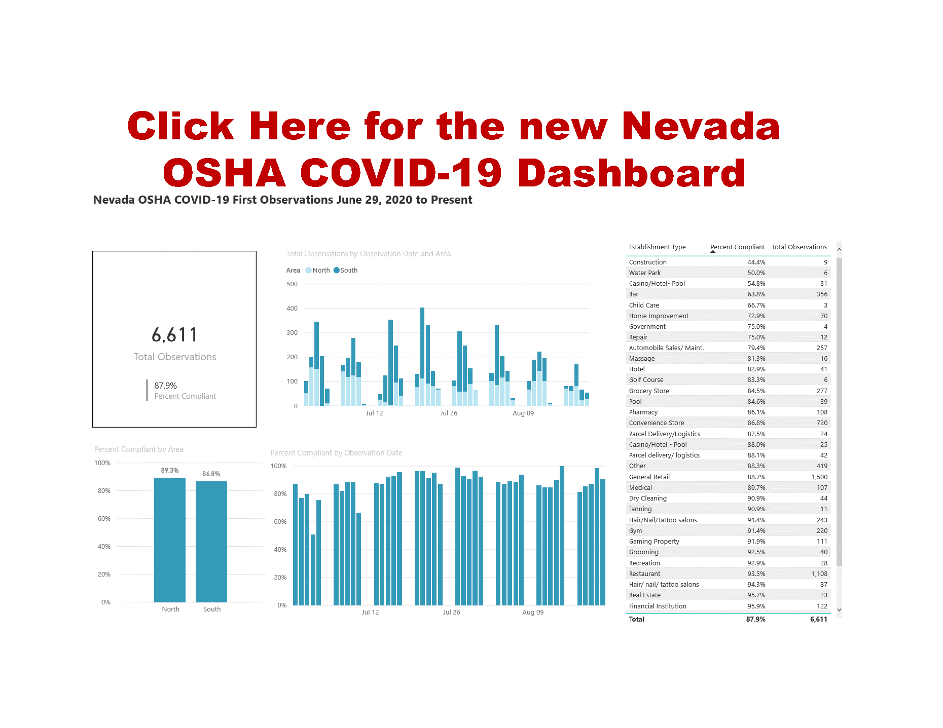 Industrial Relations Home